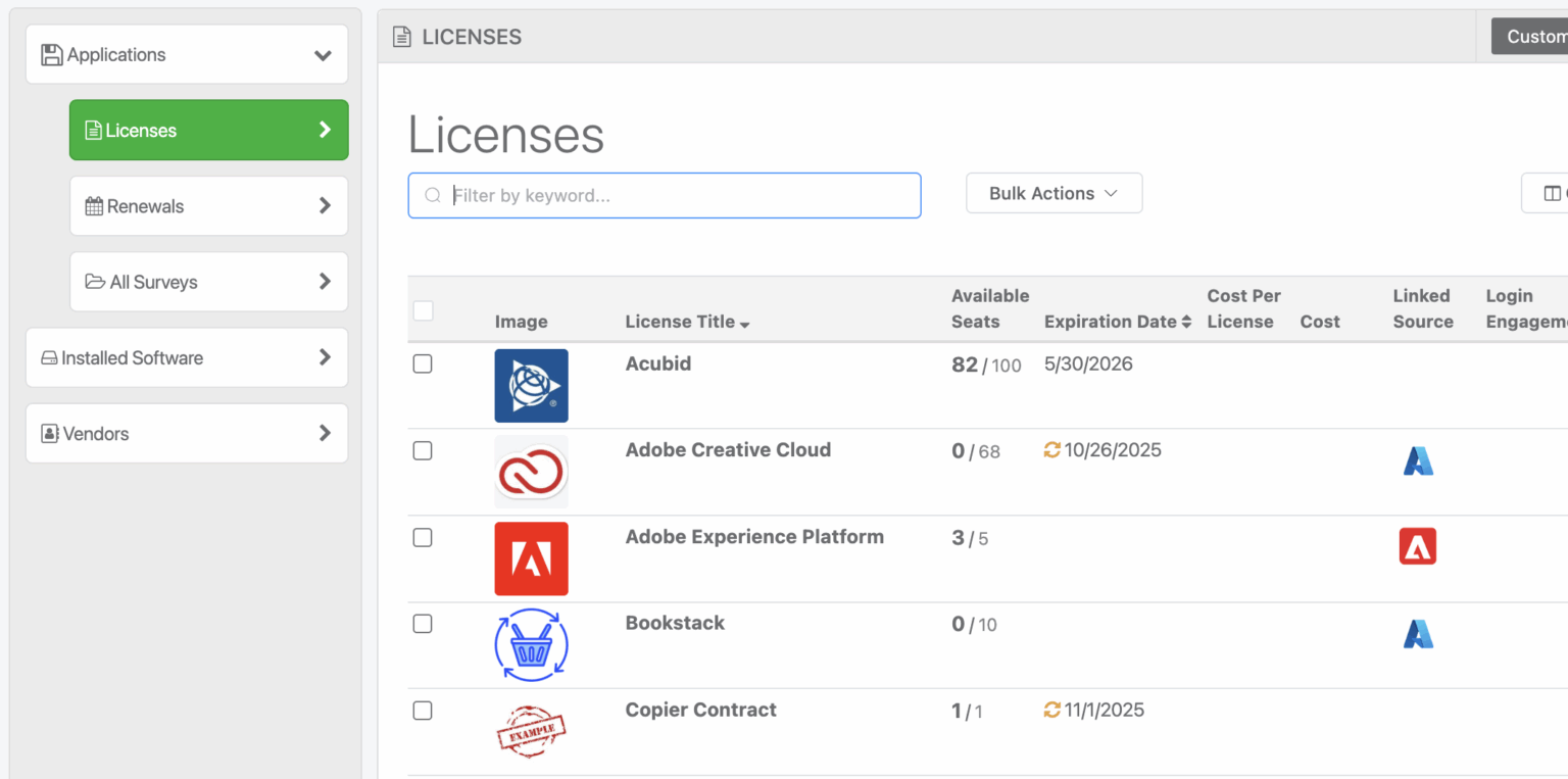 Stop Surprise Charges With Software Renewal Tracking Visibility | Reftab