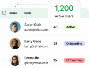 Asset Management Software - Simple & Intuitive | Reftab