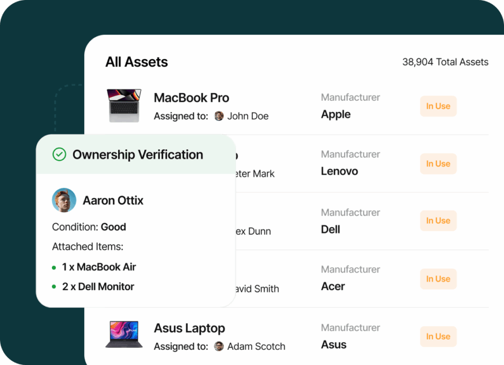 Asset Management For IT & Beyond | Reftab
